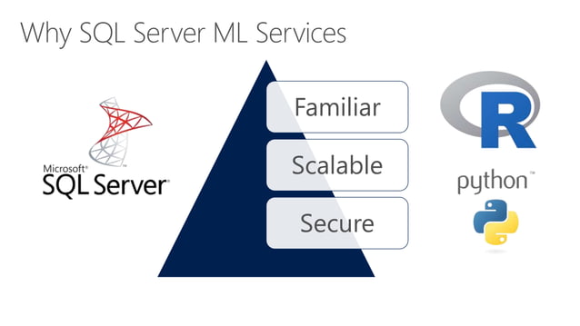 SQL Server 2017 Machine Learning Services | PPT