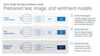 SQL Server 2017 Machine Learning Services | PDF