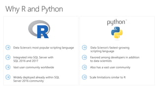 SQL Server 2017 Machine Learning Services | PDF