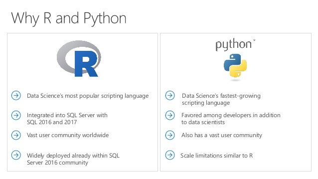 SQL Server 2017 Machine Learning Services