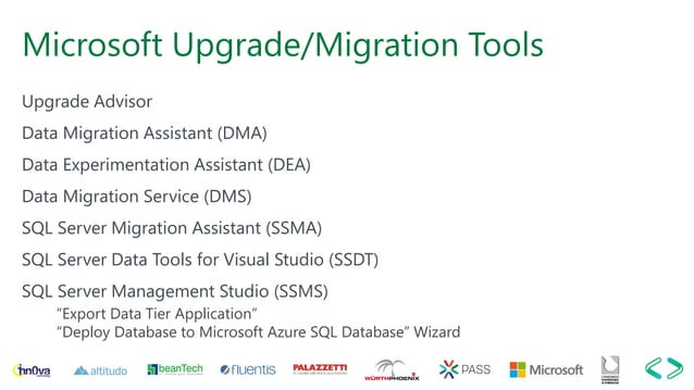 SQL Server Modernization | PPT