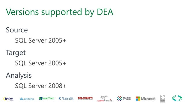 SQL Server Modernization | PPT