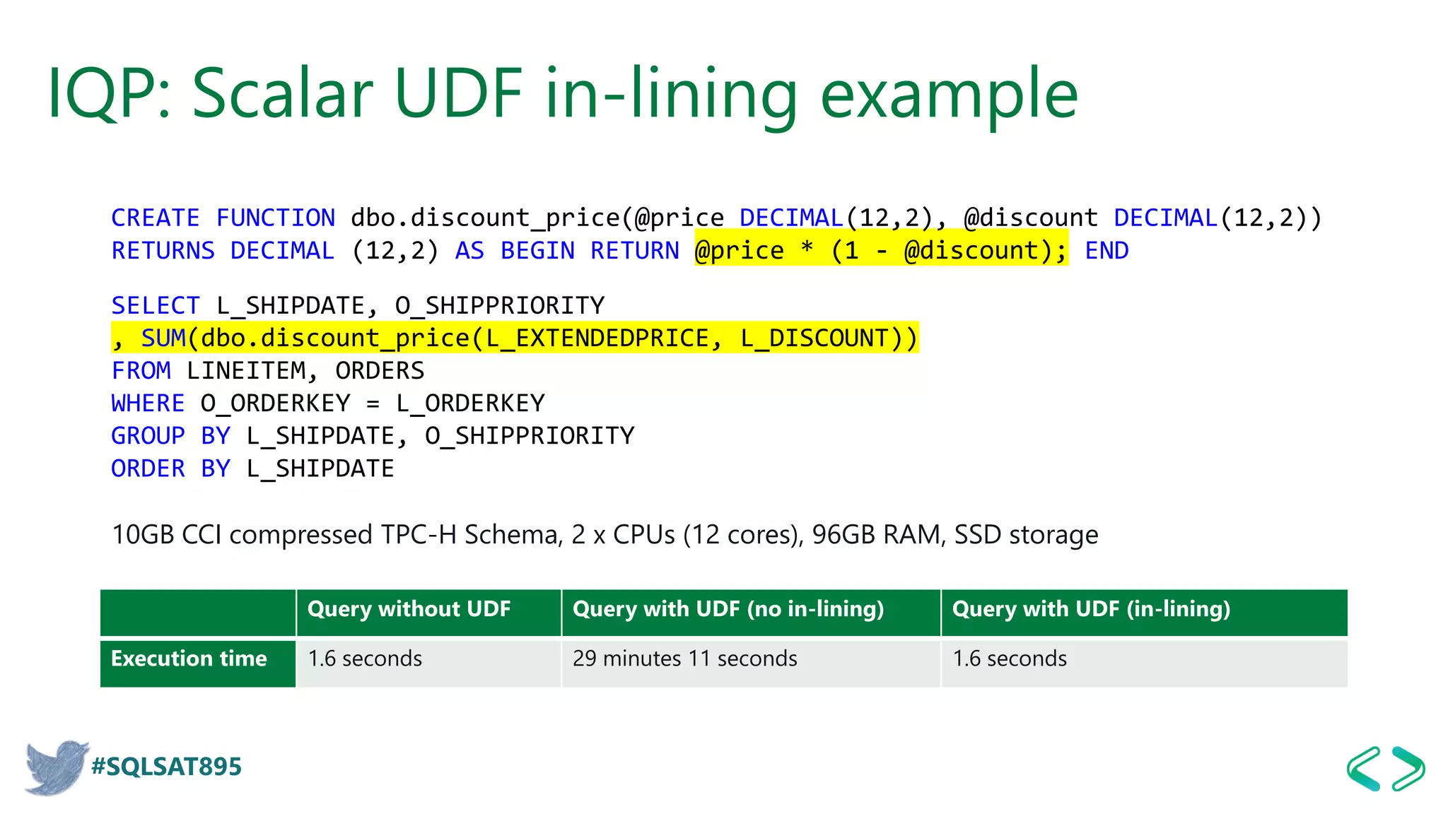 Sql Server Modernization Ppt 