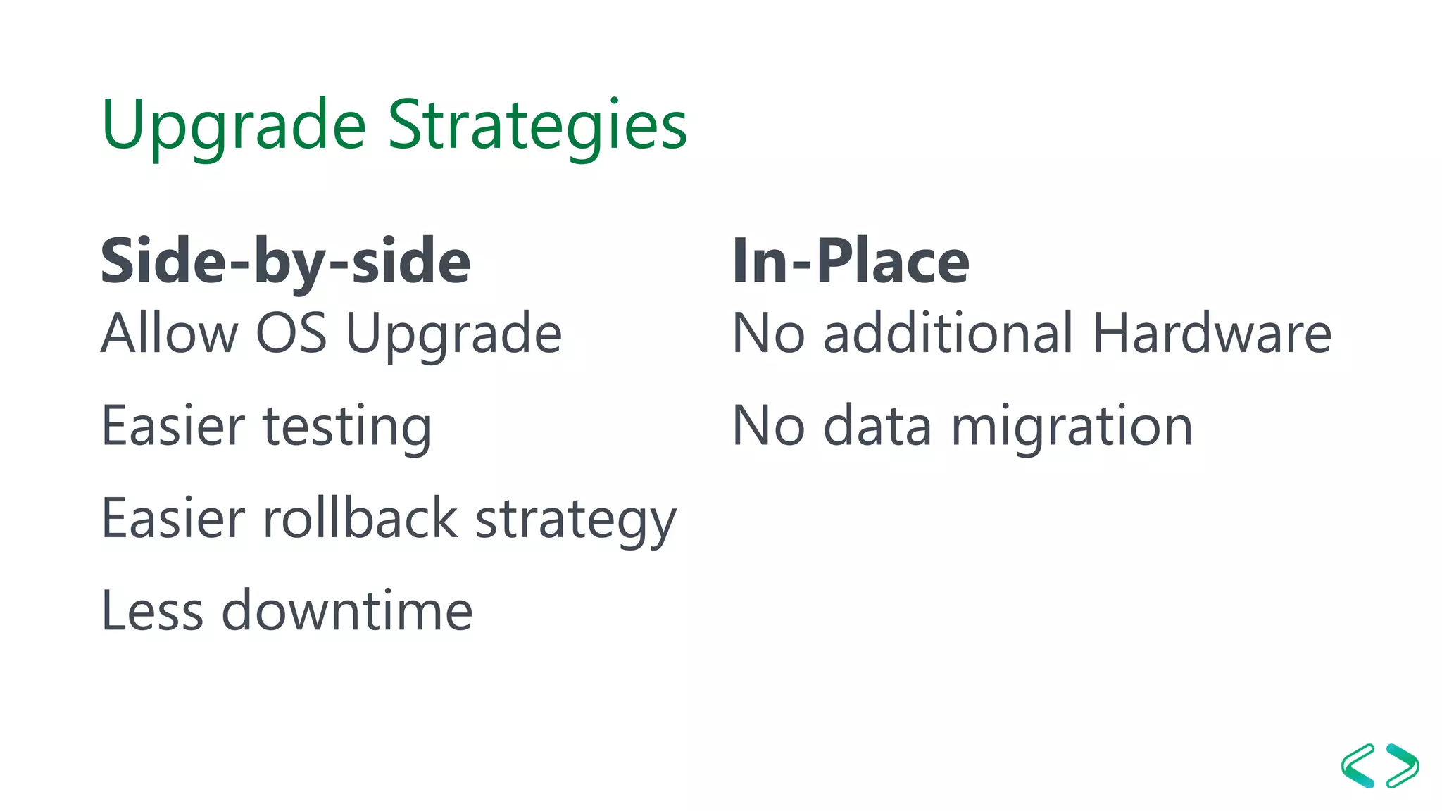 Sql Server Modernization Pdf Cloud Computing Internet