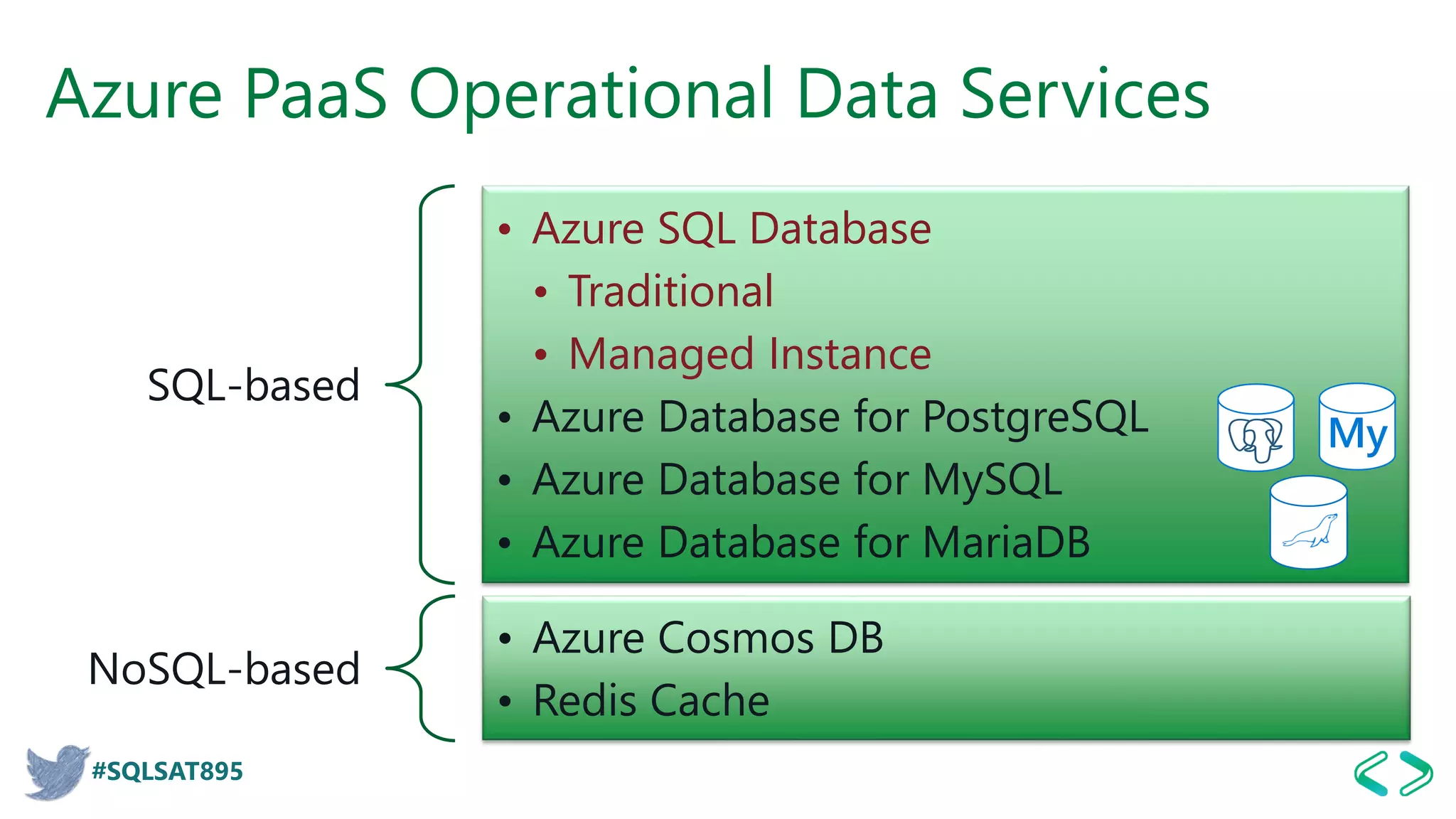 SQL Server Modernization | PDF