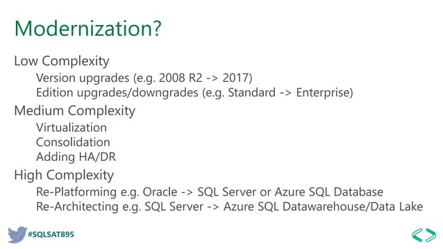 Sql Server Modernization Ppt
