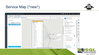 SQL Server Monitor and Maintenance with Azure OMS | PPTX