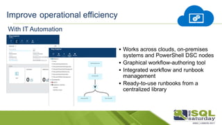 SQL Server Monitor and Maintenance with Azure OMS | PPTX