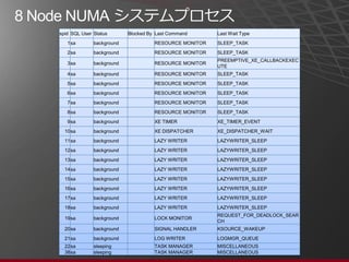 A35 SQL Server と NUMA by 熊澤幸生 | PDF | Computing | Technology & Computing