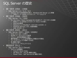 A35 SQL Server と NUMA by 熊澤幸生 | PDF | Computing | Technology & Computing