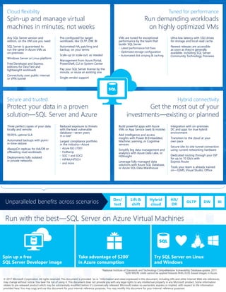 SQL Server on Azure VM datasheet.dsadaspptx | PDF