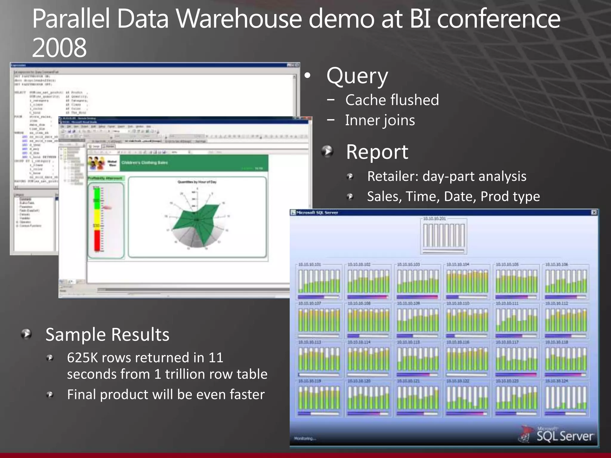 Microsoft SQL Server - Parallel Data Warehouse Presentation | PPTX