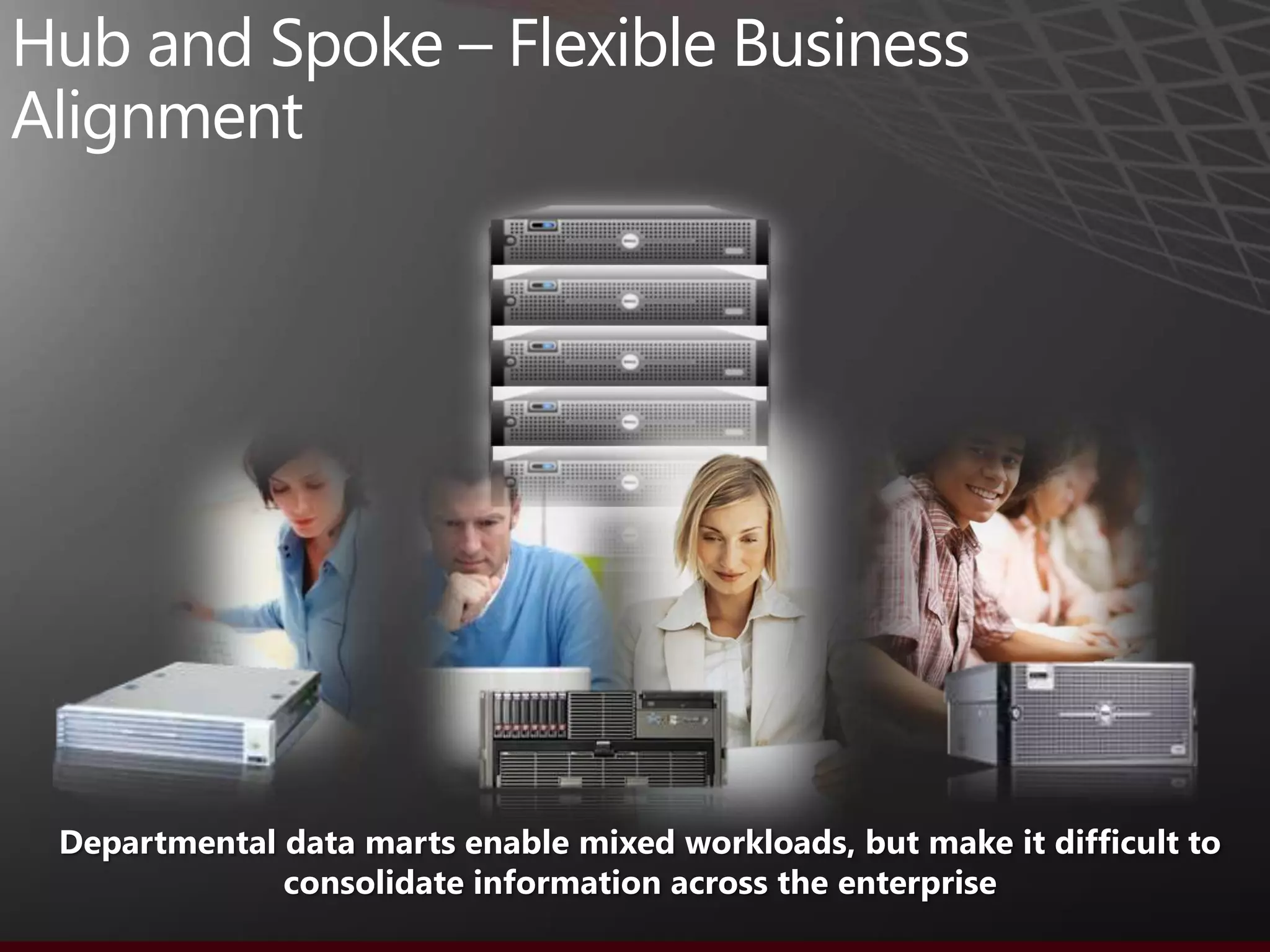 Microsoft SQL Server - Parallel Data Warehouse Presentation | PPTX