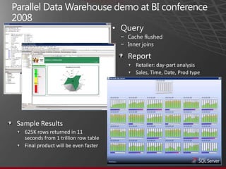 Microsoft SQL Server - Parallel Data Warehouse Presentation | PPTX