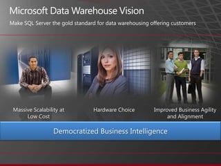Microsoft SQL Server - Parallel Data Warehouse Presentation | PPTX