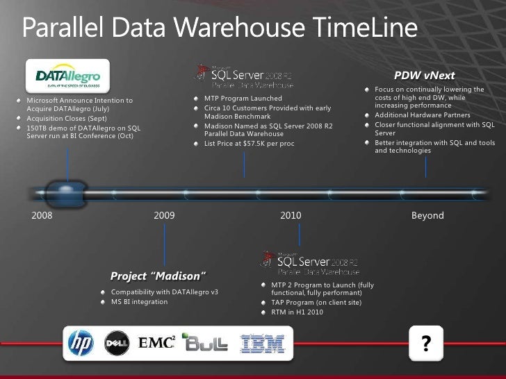 Microsoft SQL Server - Parallel Data Warehouse Presentation Microsoft SQL Server - Parallel Data Warehouse Presentation