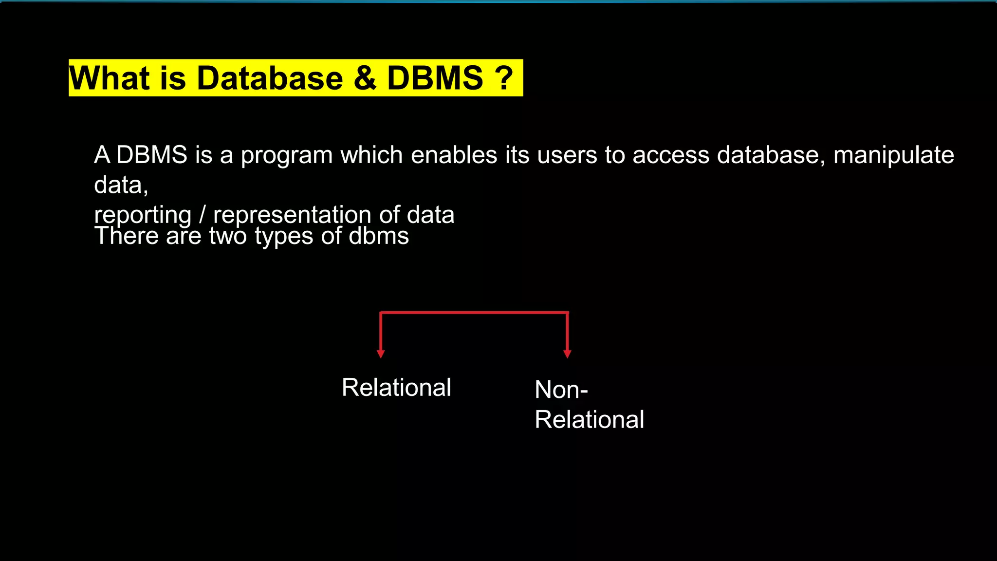 Sql Server Part 1 6 Pptx