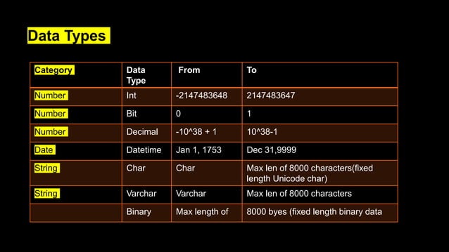 SQL Server part 1 (6).pptx