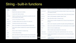 SQL Server part 1 (6).pptx