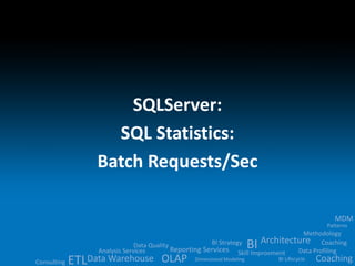 SQL Server Performance Counters 101 | PPTX