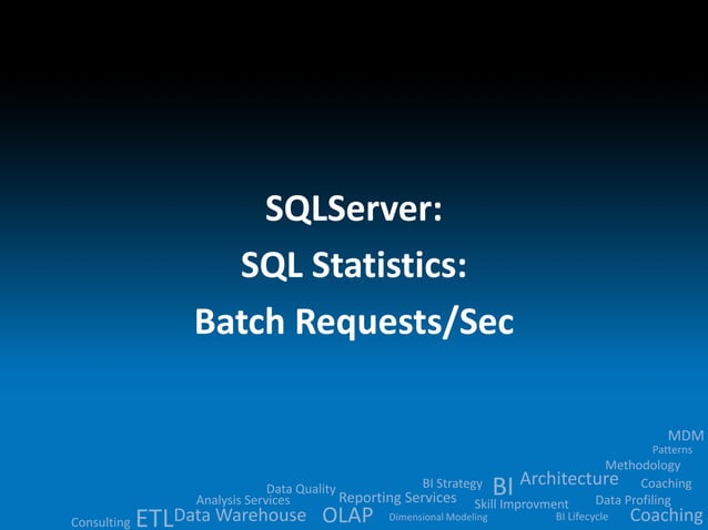 SQL Server Performance Counters 101 | PPTX