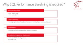 PASS VC: SQL Server Performance Monitoring and Baselining | PPT