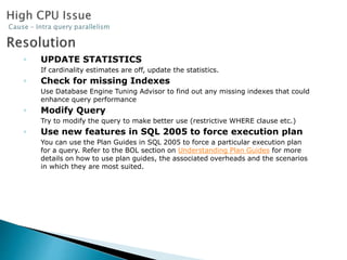 Sql server performance tuning | PPTX