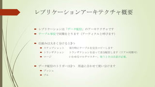 Sql Server Replication Overview Jp Pptx