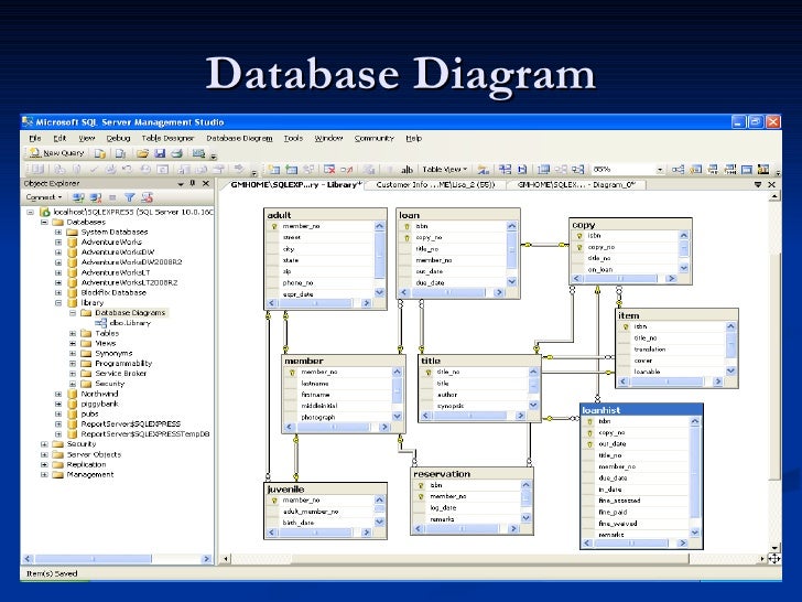 Sql Server 2008 Portfolio