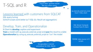 SQL Server R Services: What Every SQL Professional Should Know | PPT