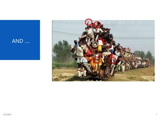 SQL Server Scheduling Basics | PPTX | Operating Systems | Computer Software and Applications