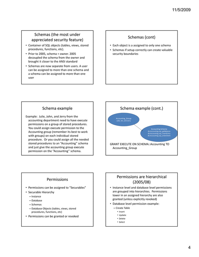 Sql Server Security Best Practices | PDF