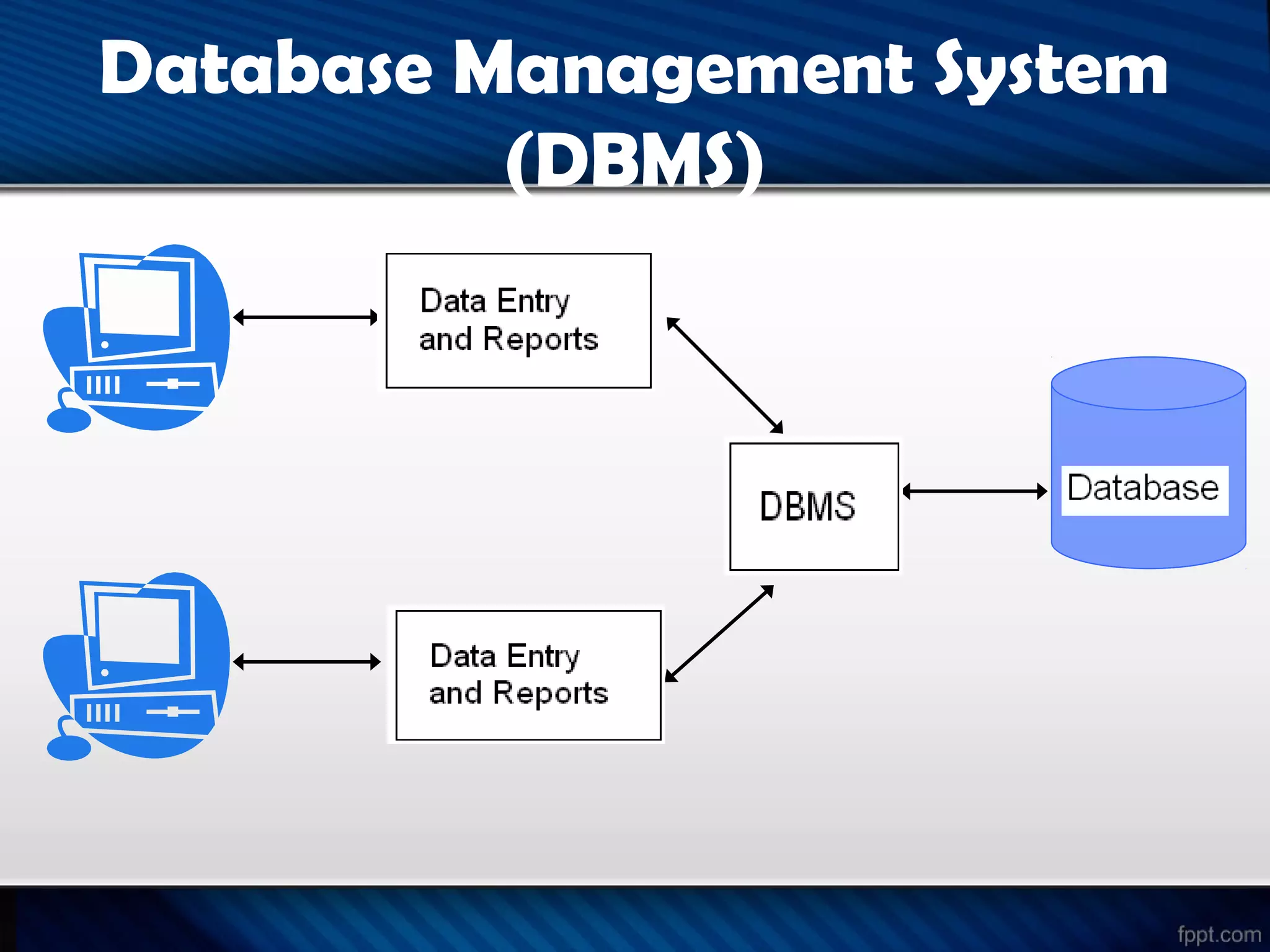 Sql server ___________session_1-intro | PPT