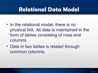 Sql server ___________session_1-intro | PPT