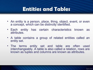 Sql server ___________session_1-intro | PPT