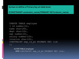 Sql server ___________session_15(data integrity) | PPTX