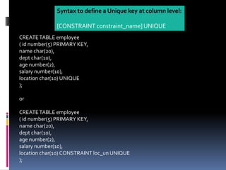 Sql server ___________session_15(data integrity) | PPTX
