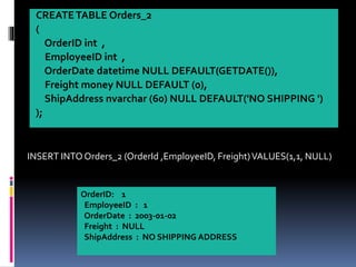 Sql server ___________session_15(data integrity) | PPTX