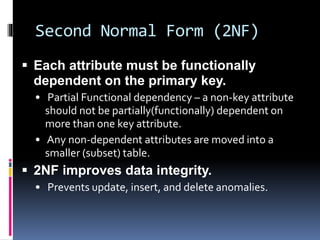 Sql server ___________session3-normailzation | PPTX