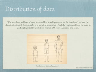 Sql Server Statistics | PDF