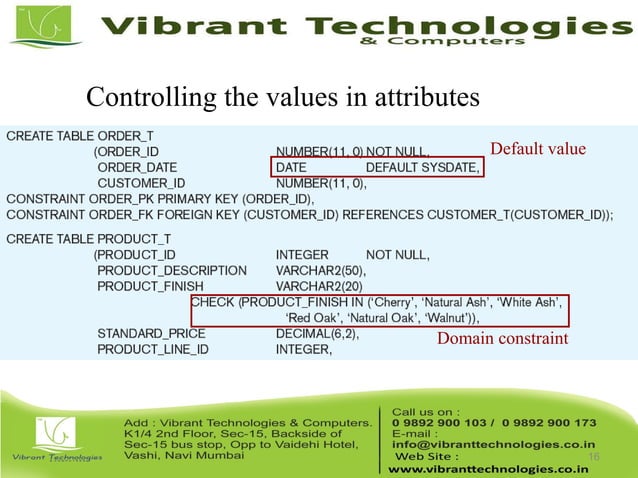 Sql server T-sql basics ppt-3 | PPT | Databases | Computer Software and ...