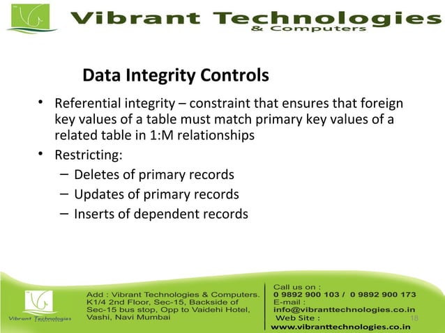 Sql server T-sql basics ppt-3 | PPT | Databases | Computer Software and ...