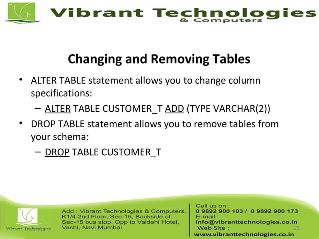 Sql server T-sql basics ppt-3 | PPT | Databases | Computer Software and ...