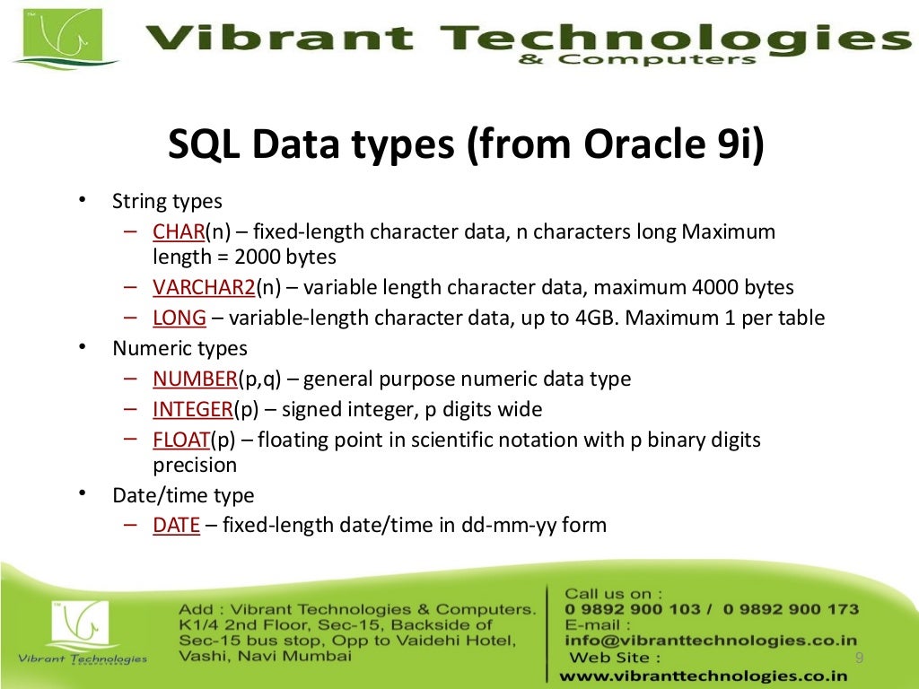 Sql Server T Sql Basics Ppt 3