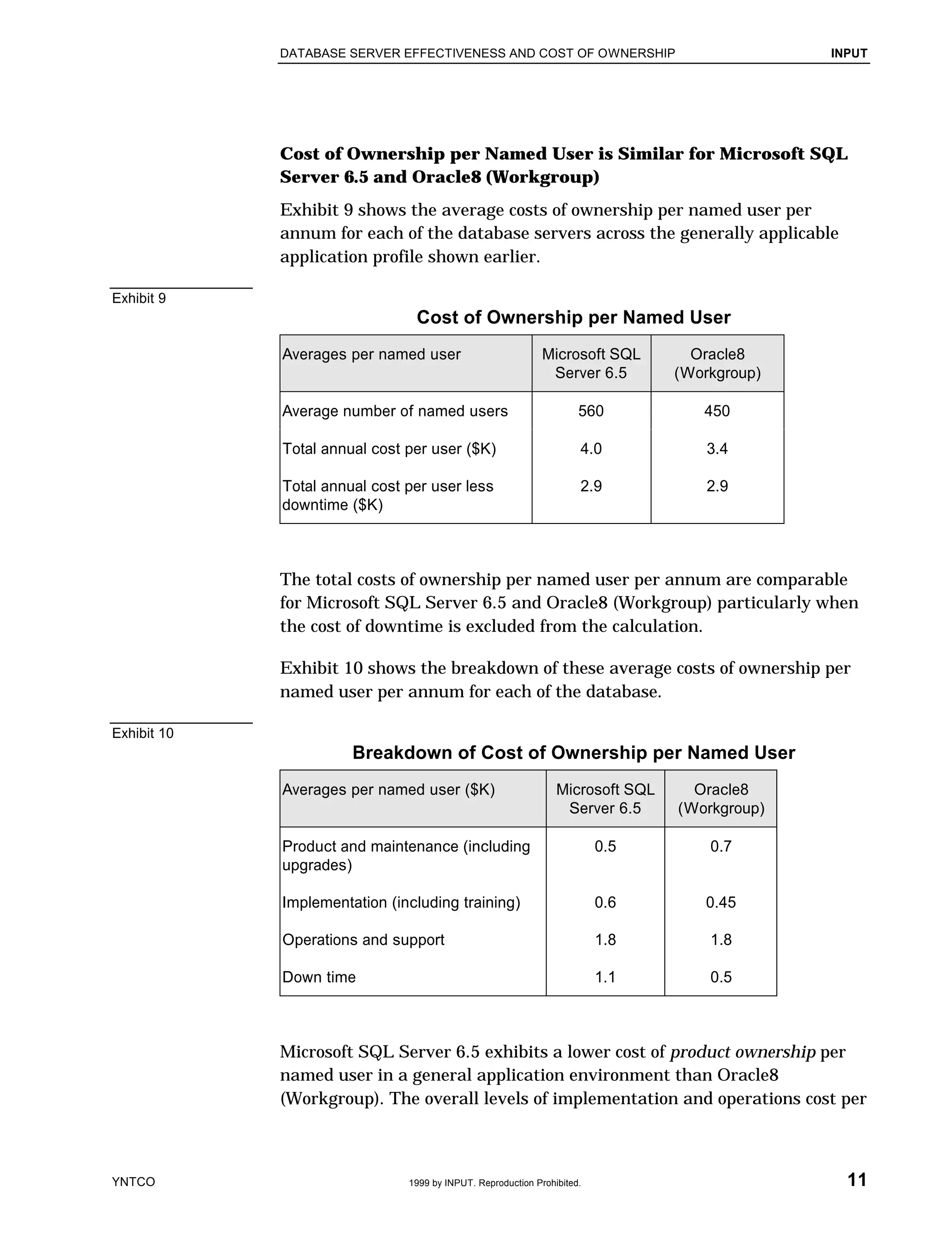 Sql Server Vs Oracle Pdf