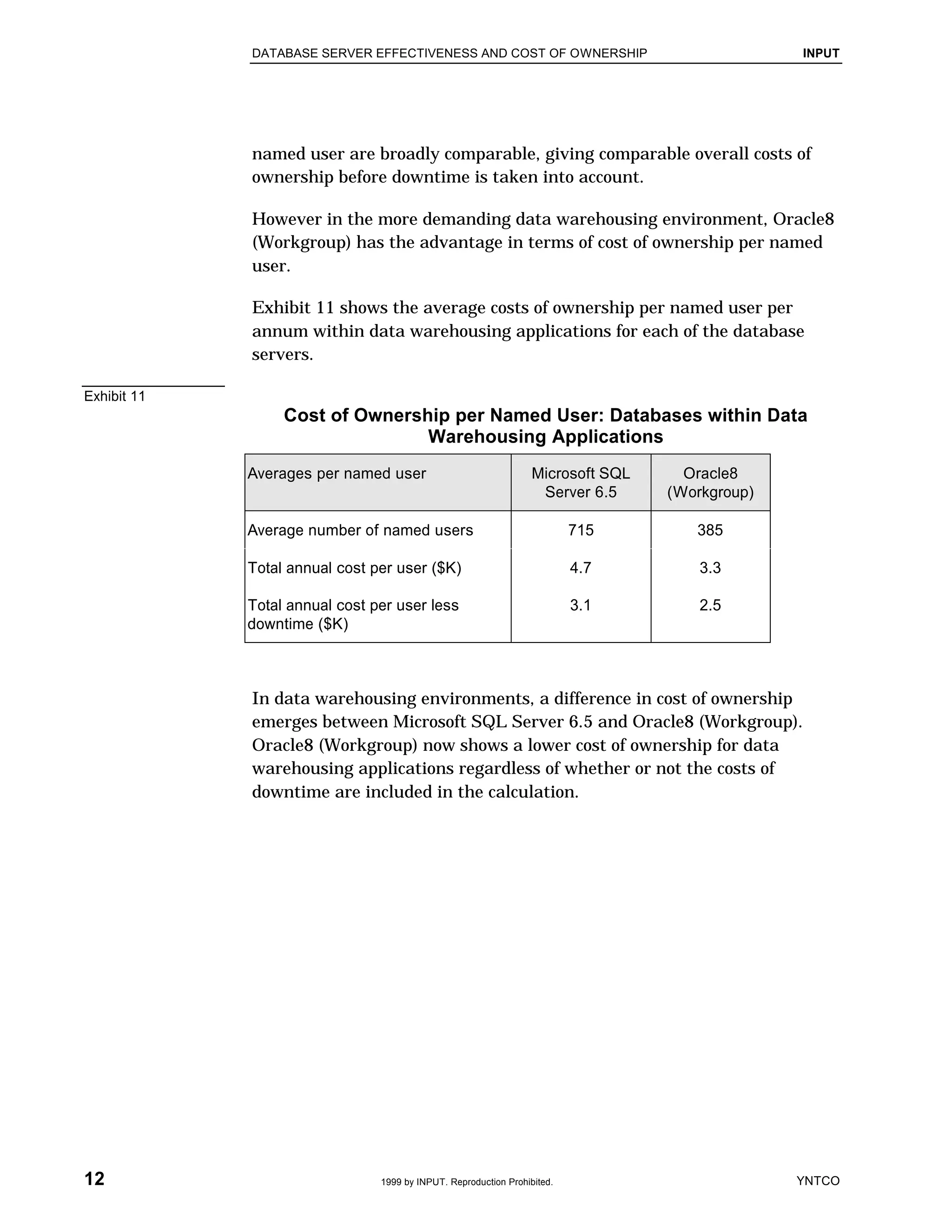 SQL Server vs Oracle.pdf