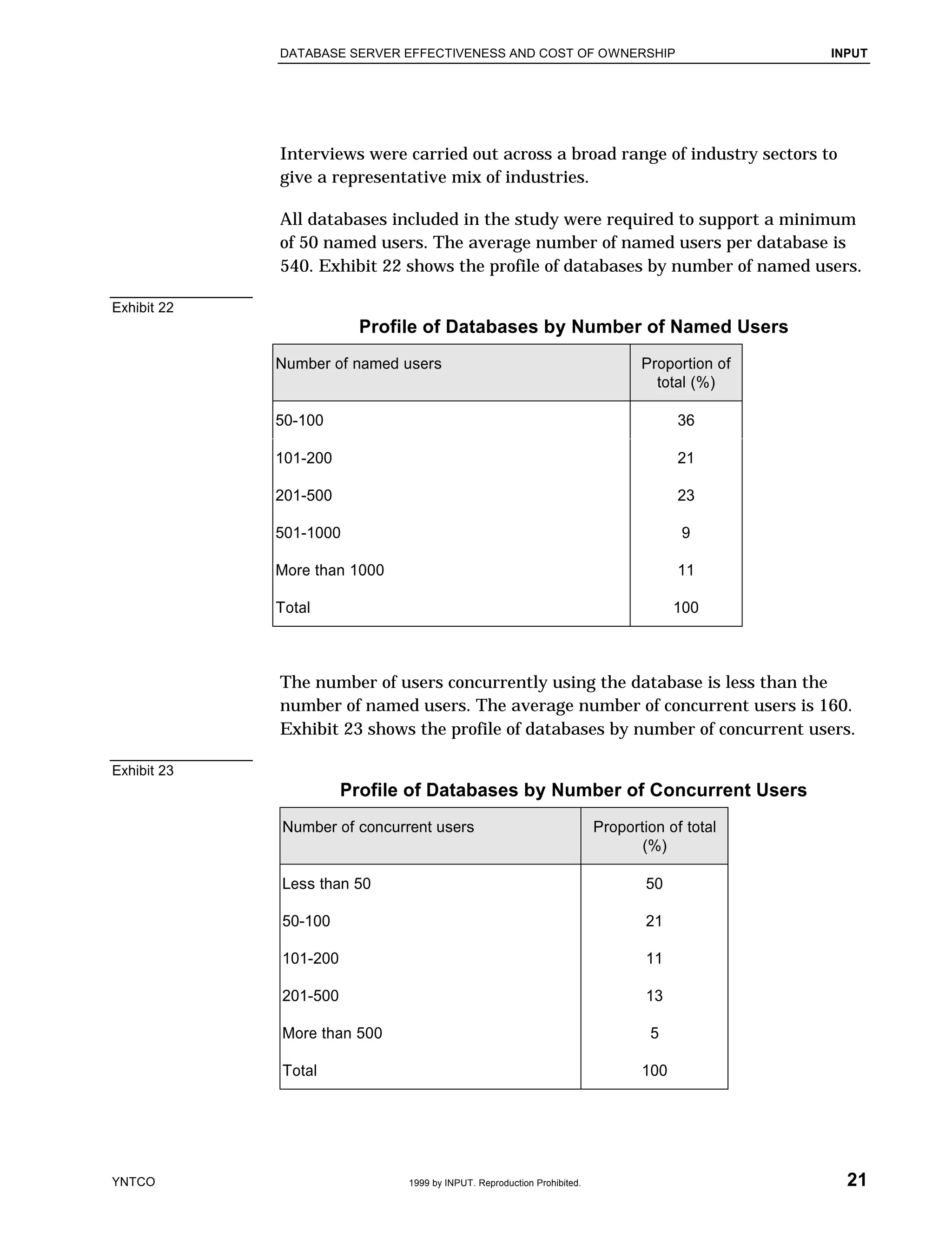 SQL Server vs Oracle.pdf