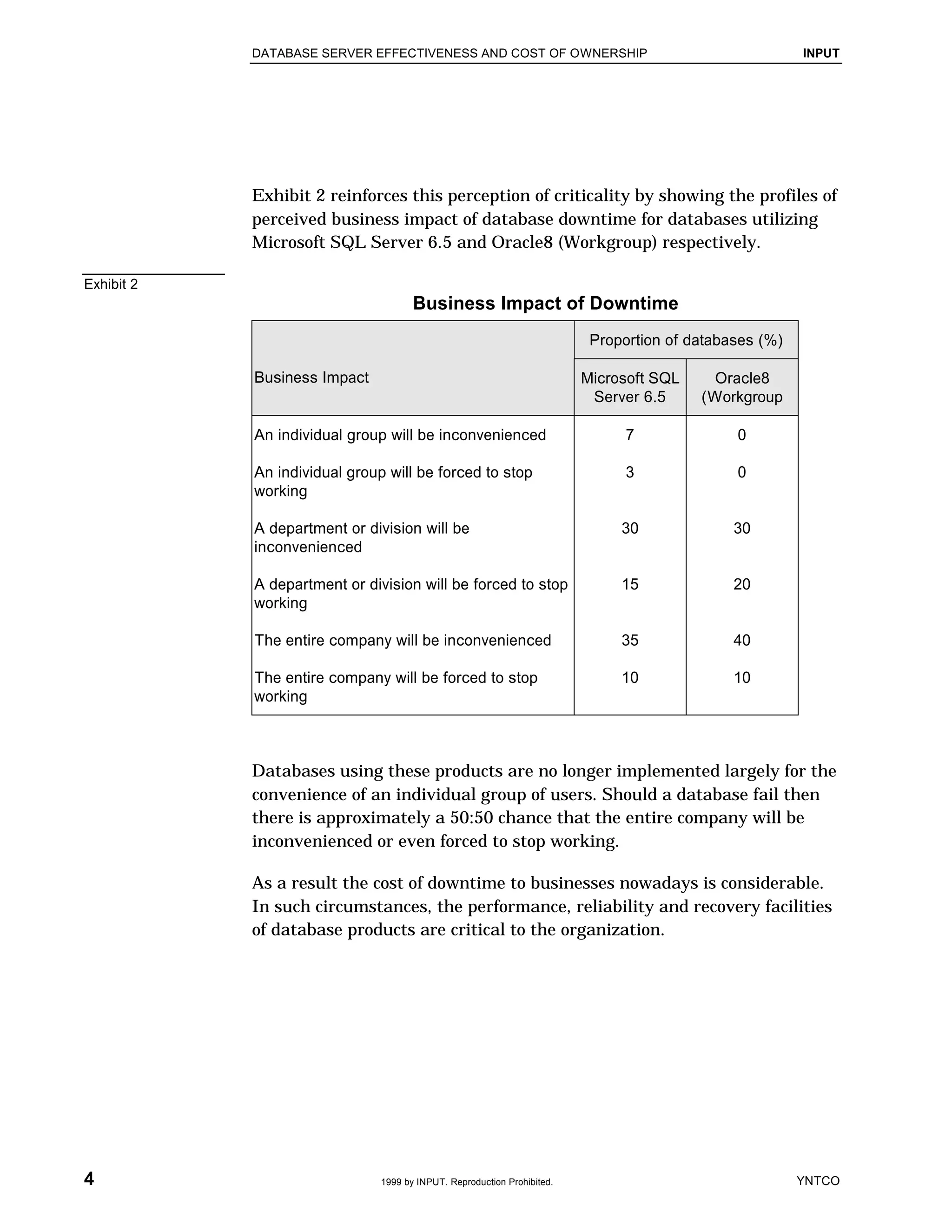 SQL Server vs Oracle.pdf