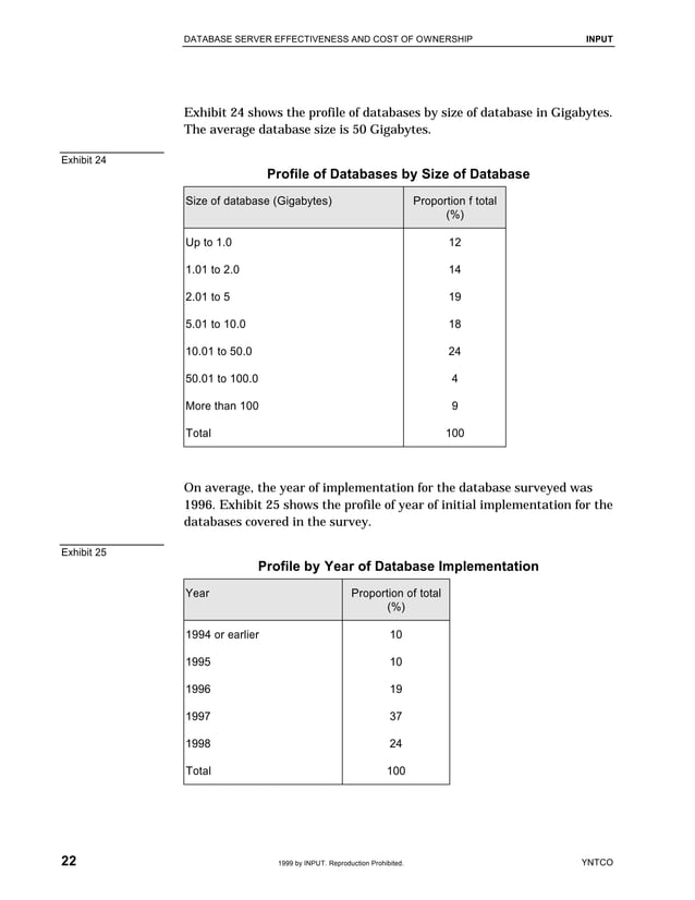 SQL Server vs Oracle.pdf