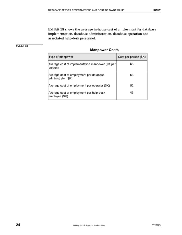 Sql Server Vs Oracle Pdf